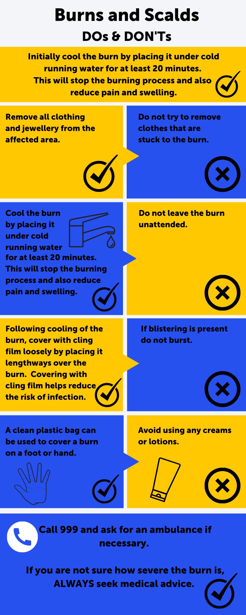Self Harm - Open Mental Health