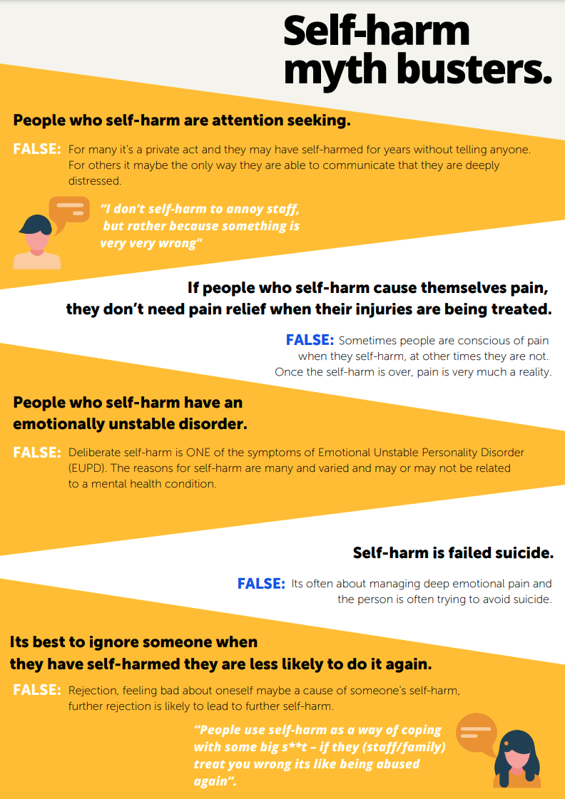 Self Harm - Open Mental Health