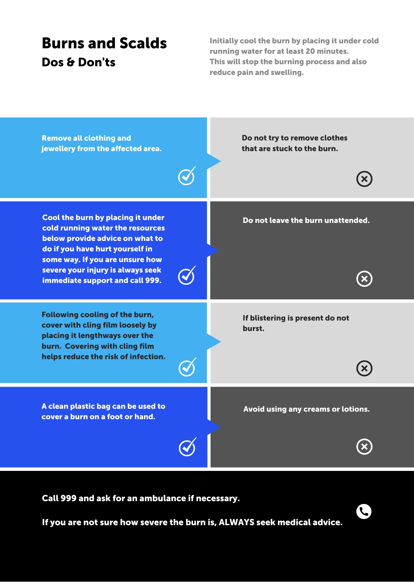 Self Harm - Open Mental Health